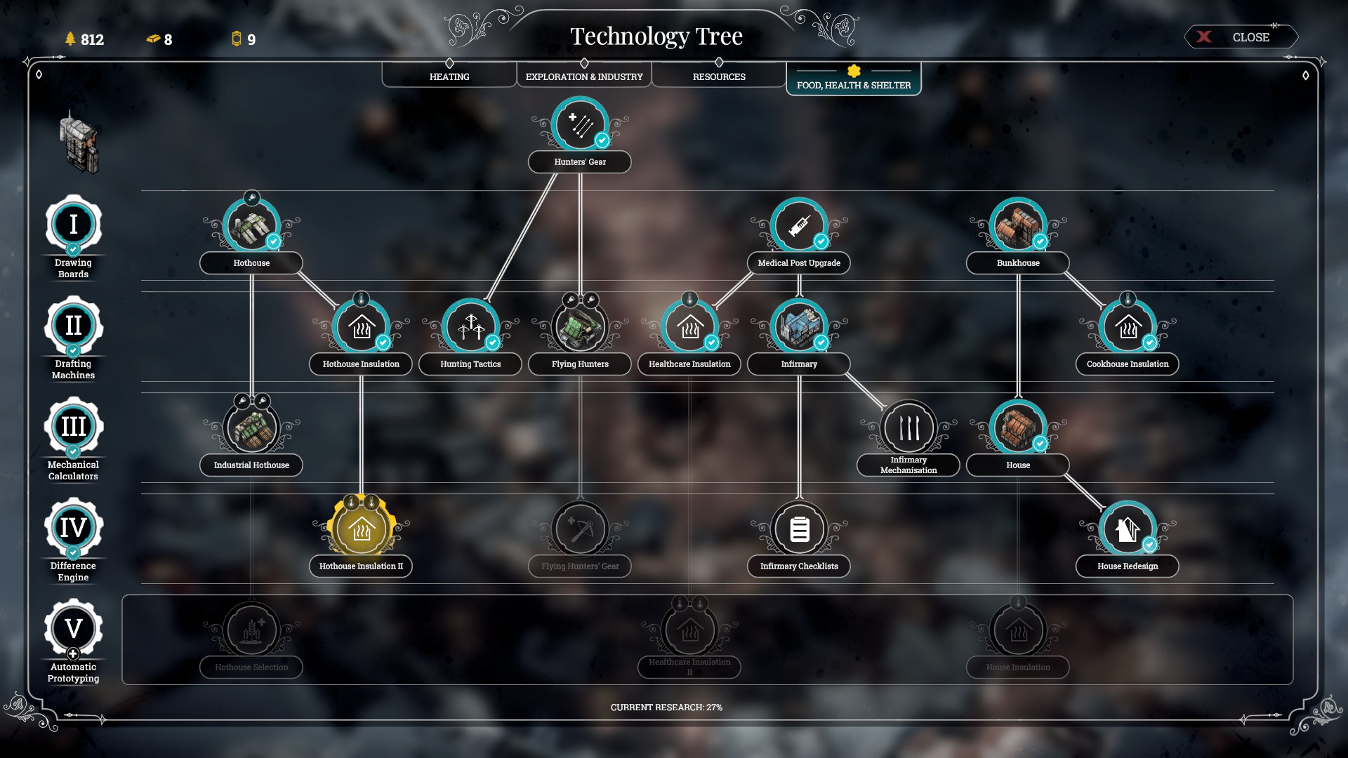 Game Review: Frostpunk - Learn, Tinker, Build