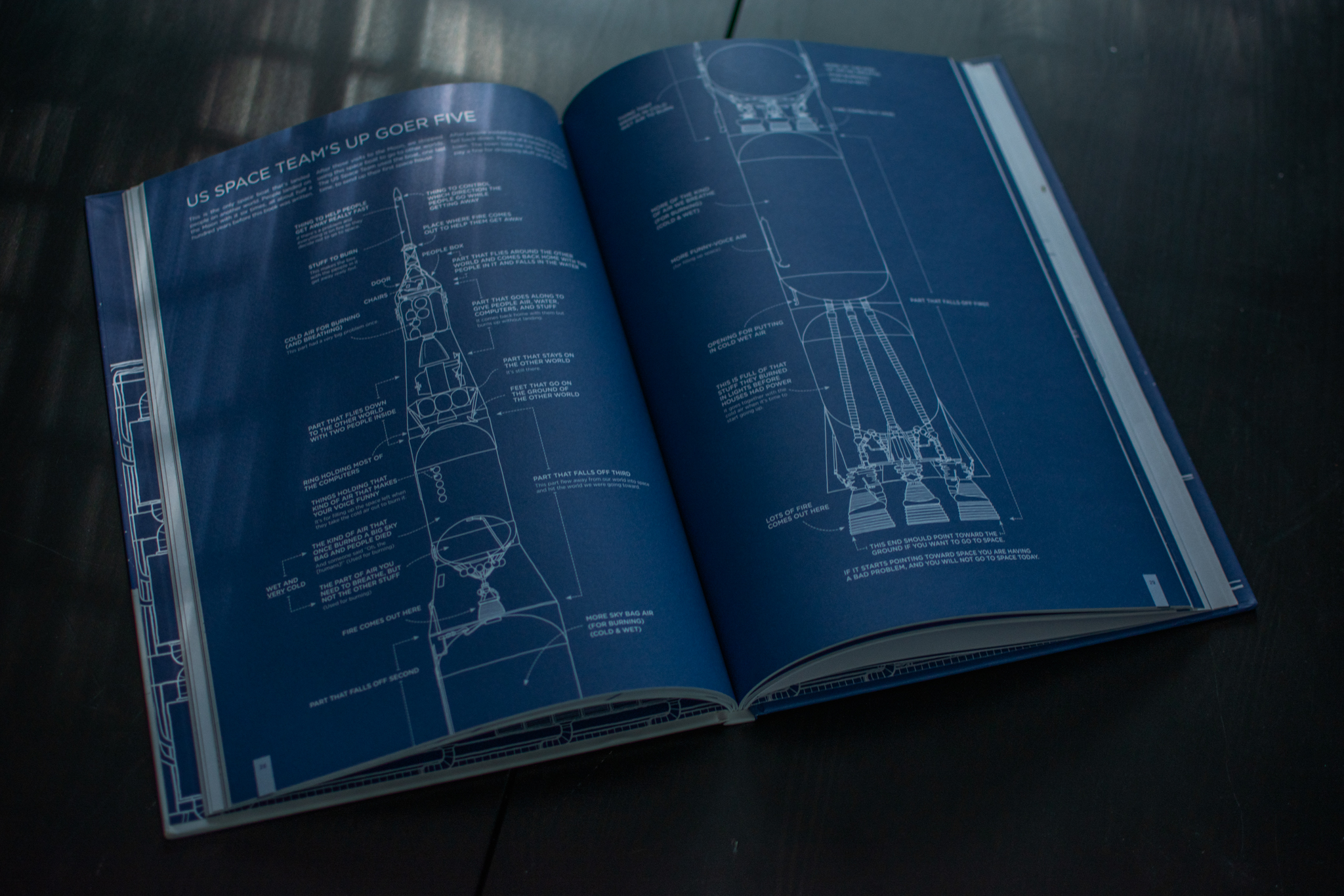 Thing Explainer - Learn, Tinker, Build